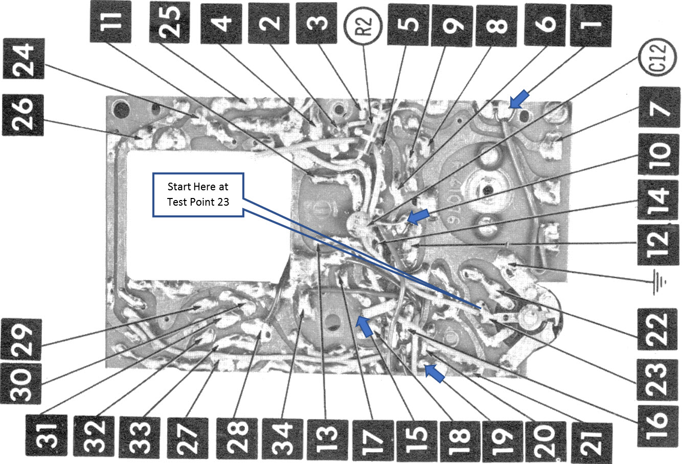 Signal Tracing - ChildhoodRadio